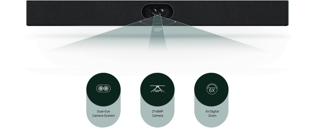 Yealink Partner Indonesia - Effori Prospero Solusi
